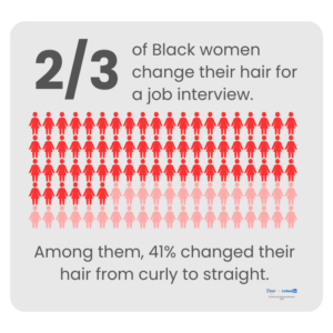 CROWN Act - States with Hair Discrimination Laws - GovDocs