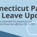 Colorado Paid Sick Leave Update - GovDocs