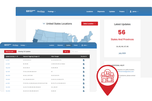 Retail Labor Law Posters - GovDocs