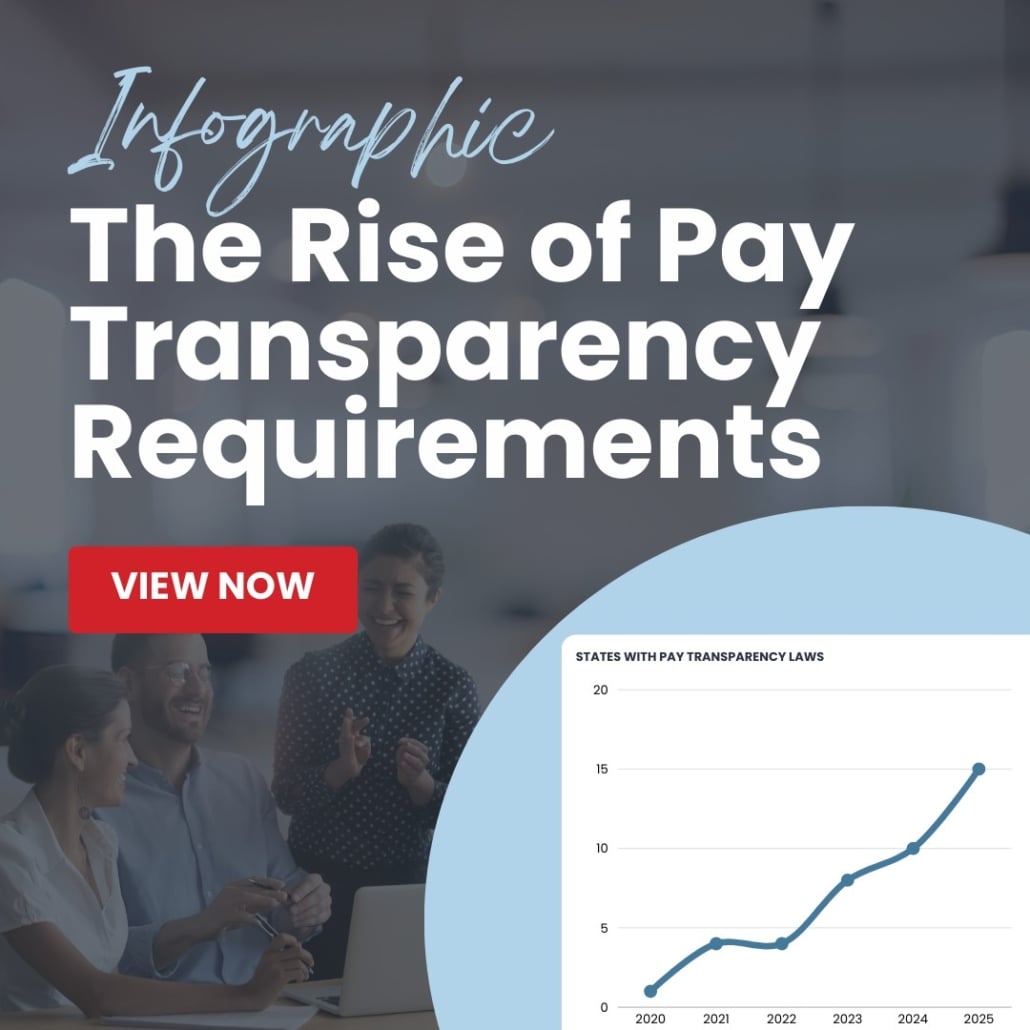 Pay Transparency Laws: What Employers Need to Know